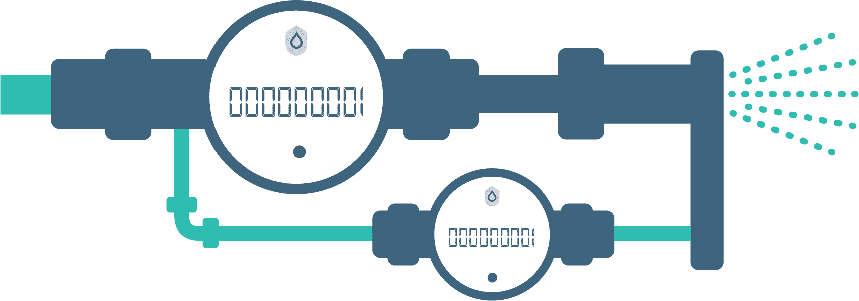 HydroCorp - Water Safety | Water Meter Testing